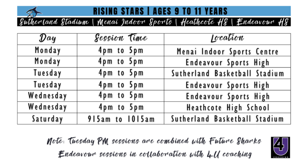 Rising Stars - Sutherland District Basketball Association Inc