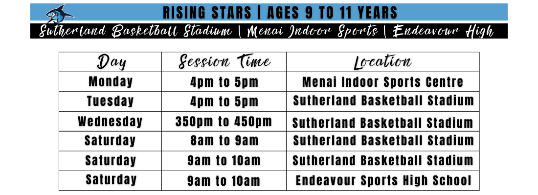 Rising Stars - Sutherland District Basketball Association Inc