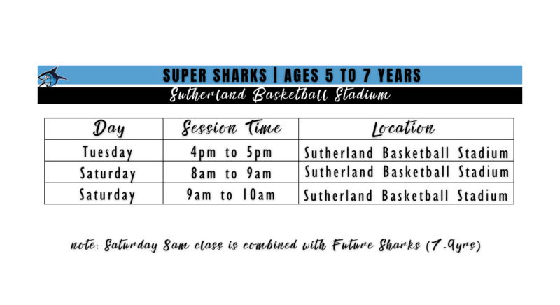 Super Sharks - Sutherland District Basketball Association Inc