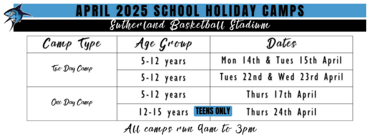 Holiday Camps - Sutherland District Basketball Association Inc