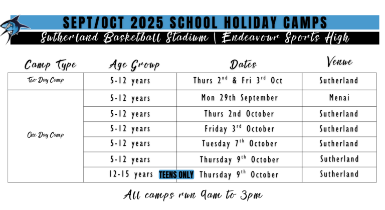 Holiday Camps - Sutherland District Basketball Association Inc
