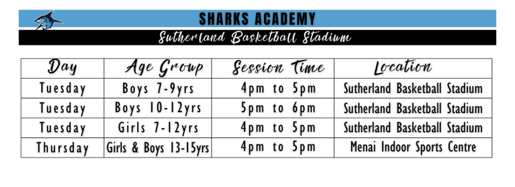 Sharks Academy - Sutherland District Basketball Association Inc