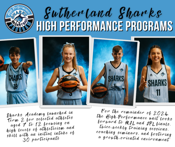 Home - Sutherland District Basketball Association Inc